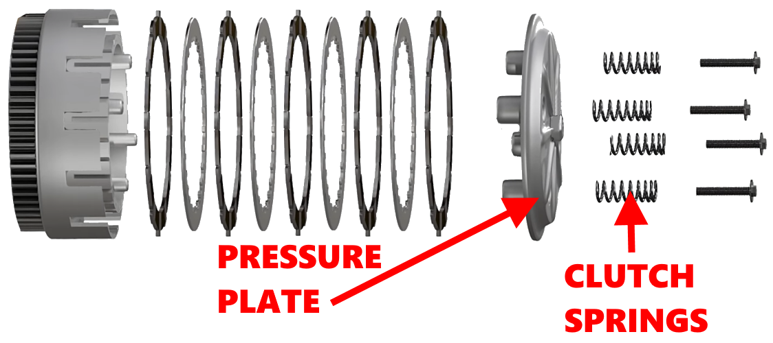 Friction Point – Atlantic Moto Skills