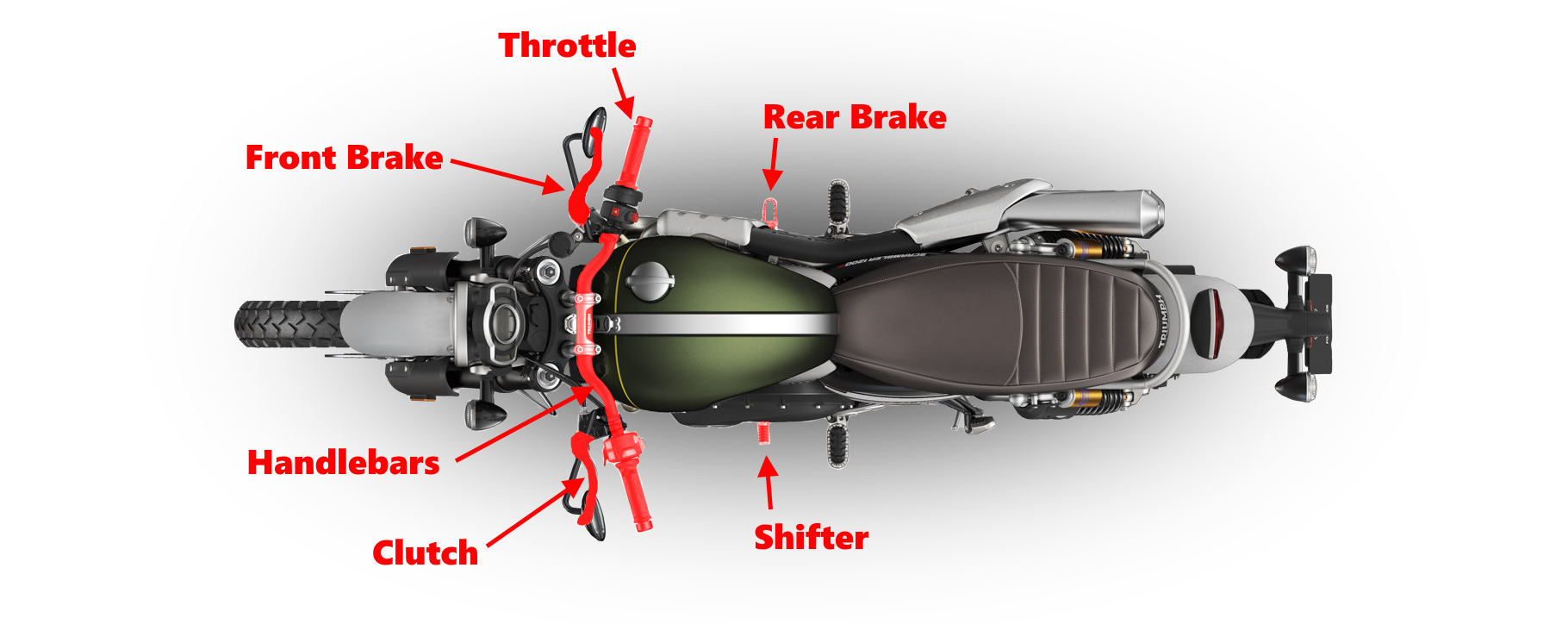 Braking – Atlantic Moto Skills