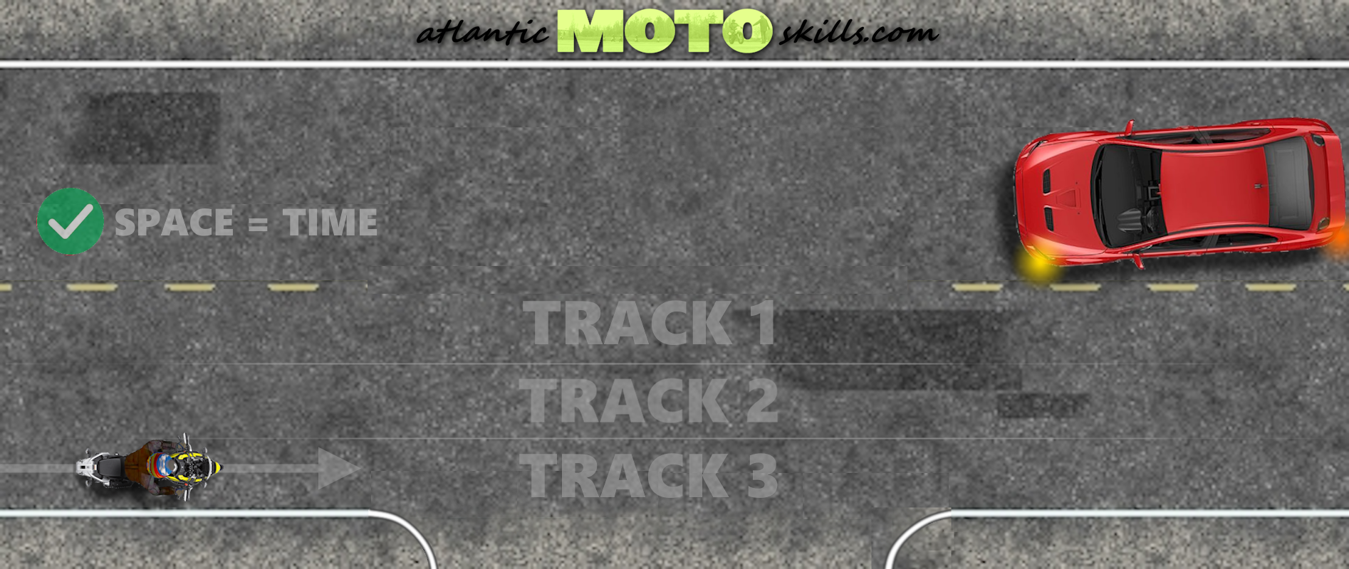 Left Turner Defence – Atlantic Moto Skills